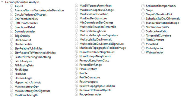 Herramientas WhiteboxTools para ArcGIS, QGIS, R y Python - Gis&Beers