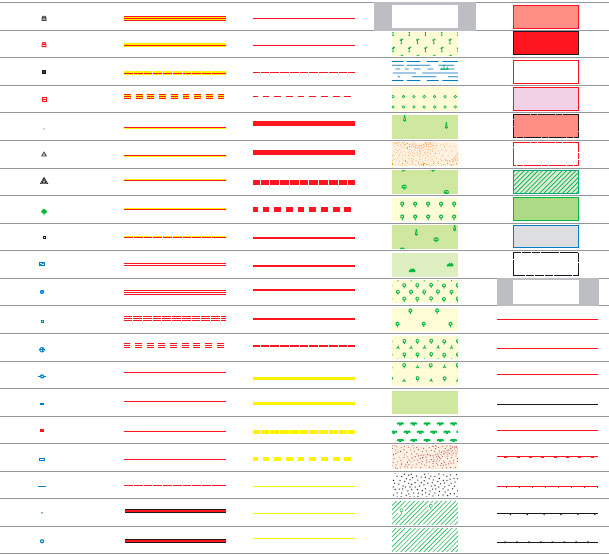 Catálogo de símbolos cartográficos para mapas - Gis&Beers
