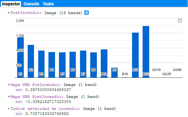 Análisis de severidad de incendios con Google Earth Engine - Gis&Beers