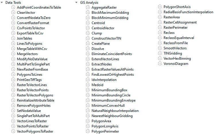 Herramientas WhiteboxTools para ArcGIS, QGIS, R y Python - Gis&Beers