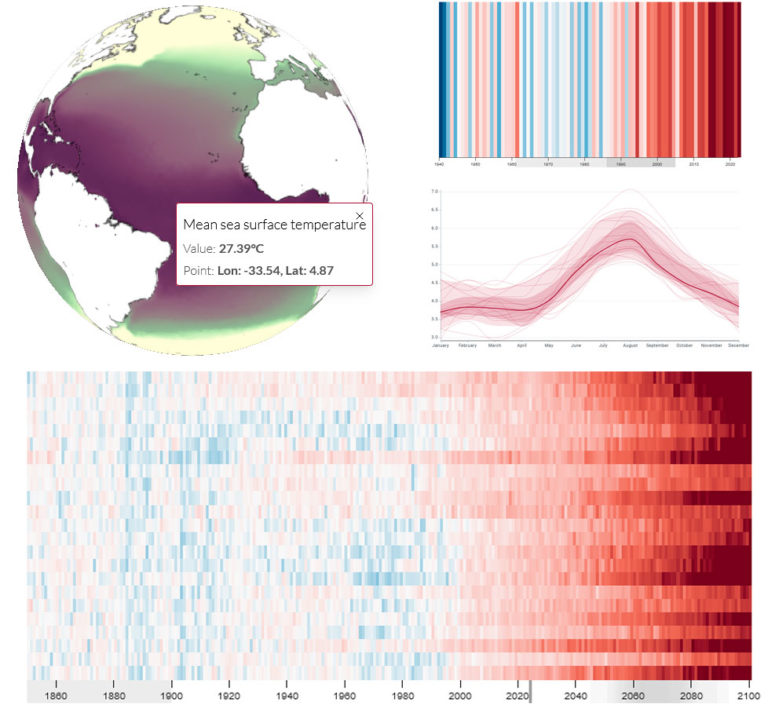 Atlas Climático Interactivo de Copernicus C3S - Gis&Beers
