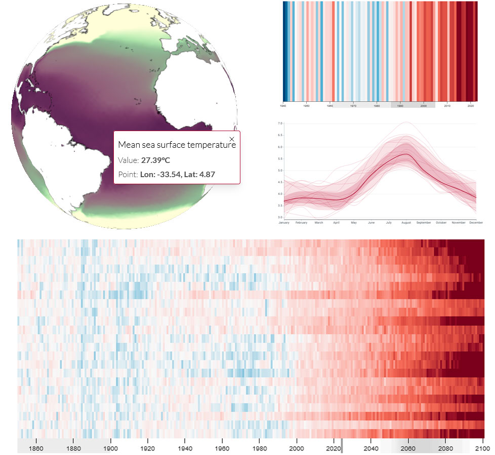 Atlas Climático Interactivo de Copernicus C3S - Gis&Beers